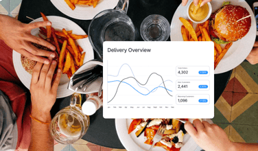Olo | Engage Product Suite